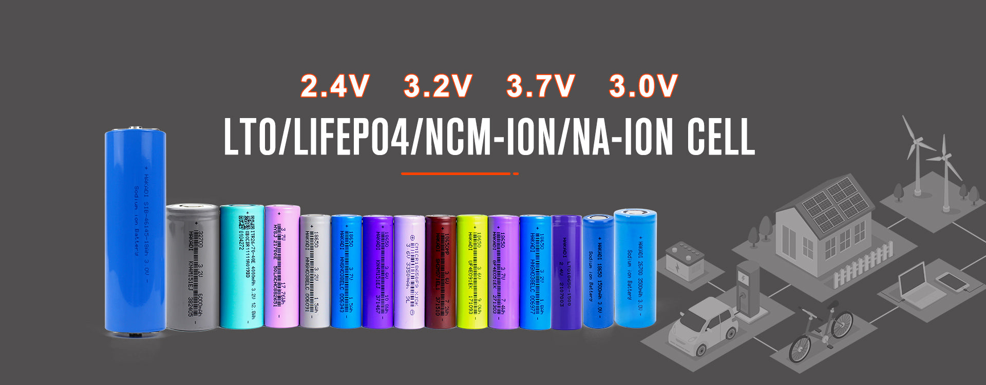 HAKADI® offers quality batteries at affordable prices worldwide ...